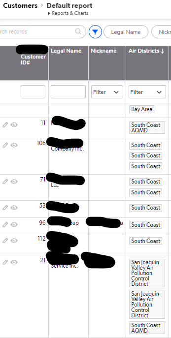 Duplicate Results In A Formula Multi Select Text Field Qrew Discussions