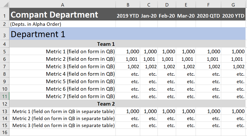 Re: Turning an excel sheet into a report just like it in QB | Qrew ...