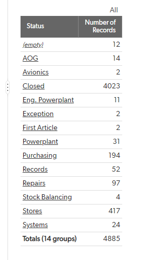 Re: Save daily totals from a summary report into another table to track ...