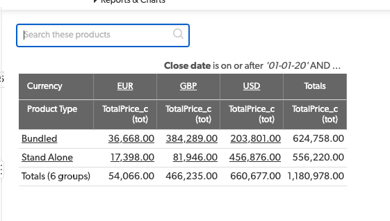 Summary tables and Currency | Qrew Discussions