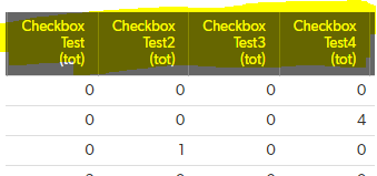 How to column name in the summary report? | Qrew Discussions