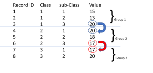 How to get the data from a field from another row? | Qrew Discussions