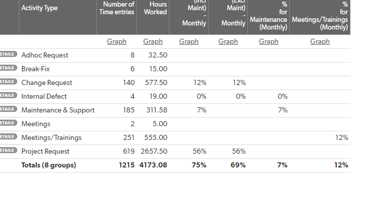 Regard summary report | Qrew Discussions