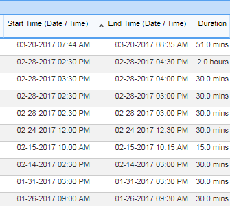 Calculation for Time In and Time Out form | Qrew Discussions