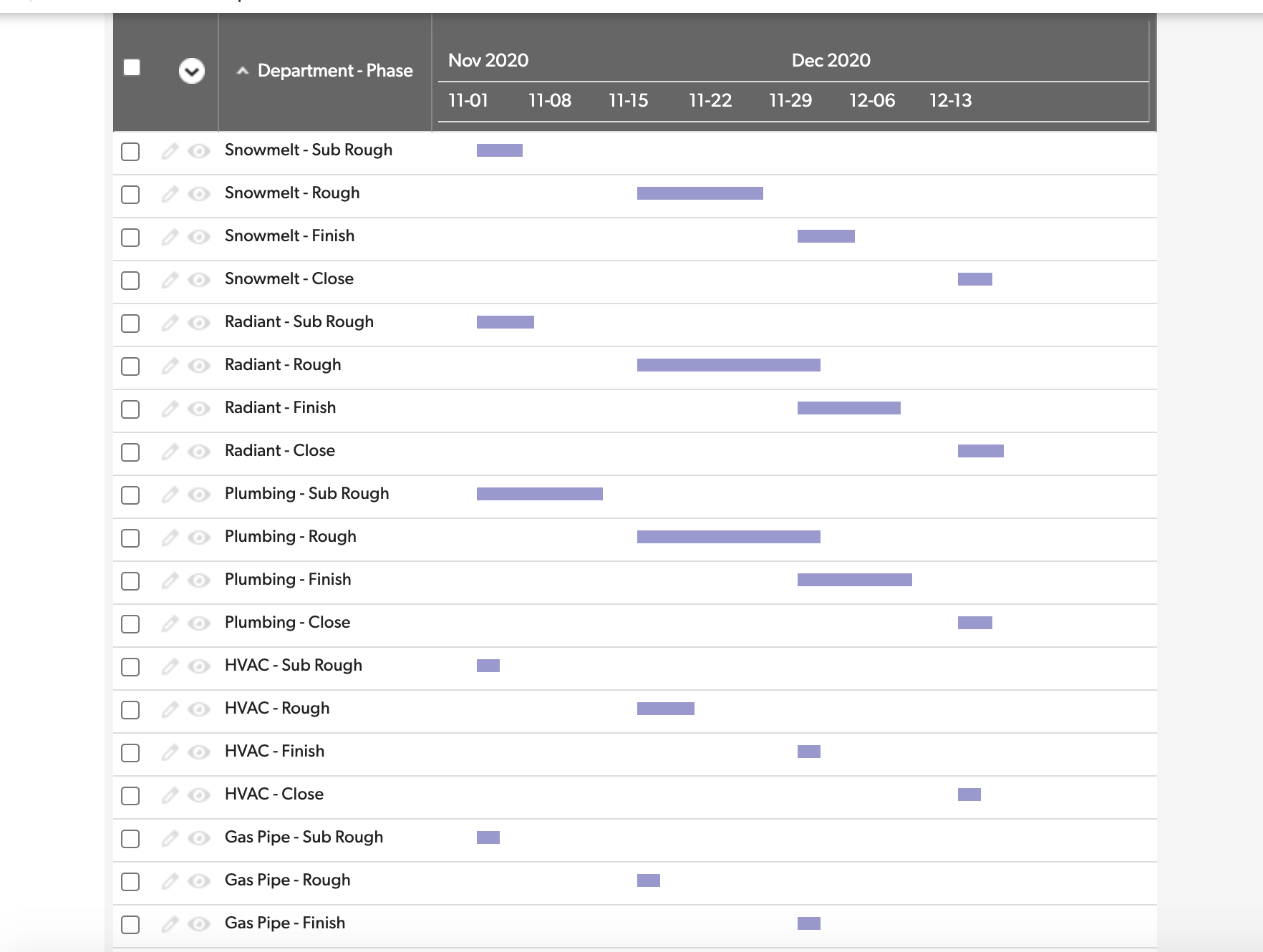Timeline Report | Qrew Discussions