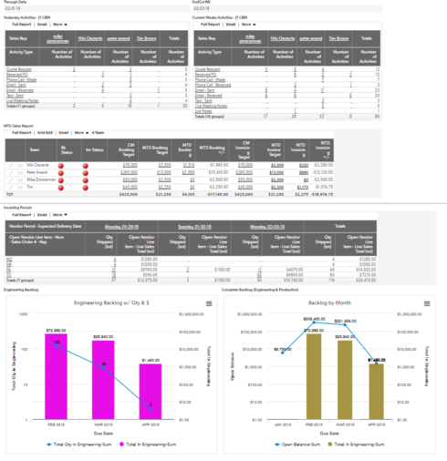 Chart not showing up when I email a form | Qrew Discussions