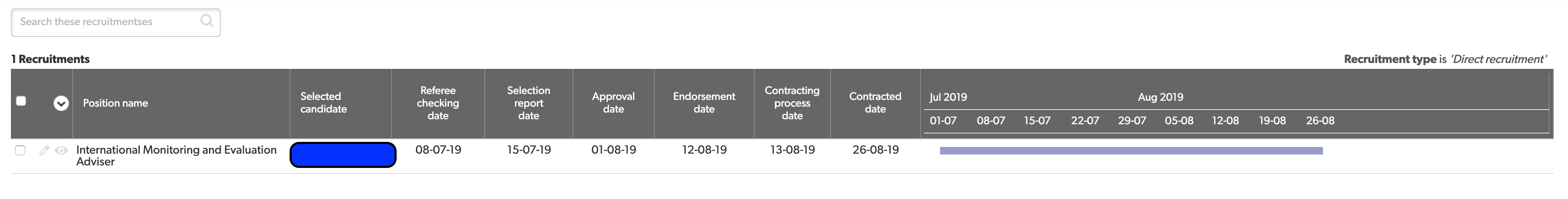 Show how many days for timeline report | Qrew Discussions
