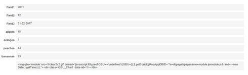 Problem with one of Dan Diebolt's pasties for embedding a bar graph in ...