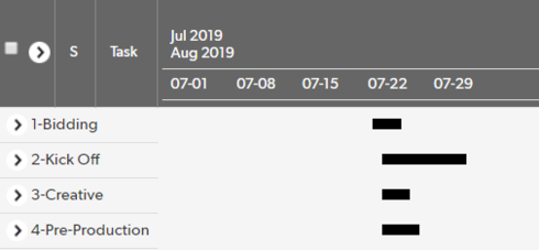 Collapsed Timeline report shows a bar for each set of Tasks. Need that ...