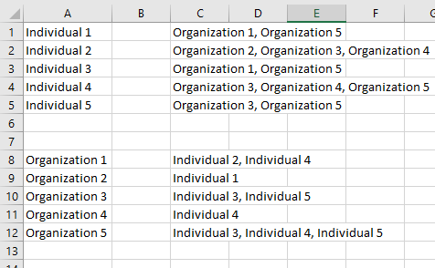 Importing Data to Many-to-Many Relationships (populating related fields in join tables) | Qrew ...