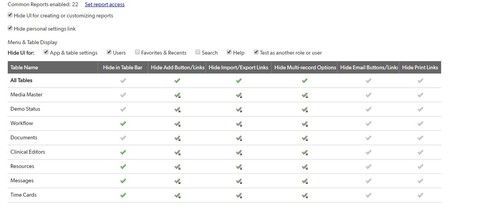 Roles (Grid Edit) - Locked because ""All Tables"" is Checked | Qrew Discussions