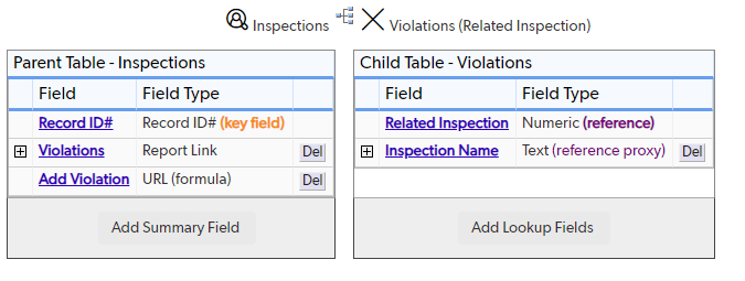 Re: LOOKUP FIELDS IN FORMS | Qrew Discussions