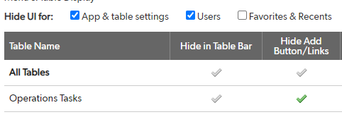 Create a table record with a custom formula URL button without using a relationship | Qrew ...