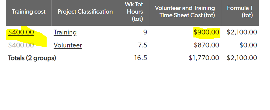 How to create where clause in quickbase | Qrew Discussions