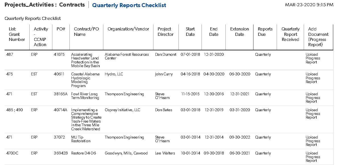 Help with Automations | Qrew Discussions