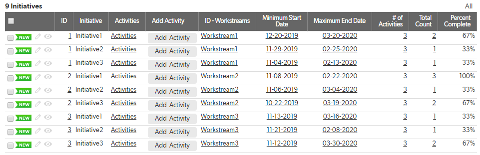 Re: Project management issue - Gantt | Qrew Discussions