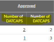 How to change summary report column header? | Qrew Discussions