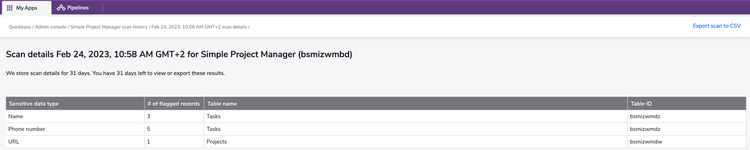 Build your Data Governance framework using Quickbase | Qrew Discussions