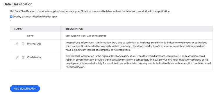Build your Data Governance framework using Quickbase | Qrew Discussions