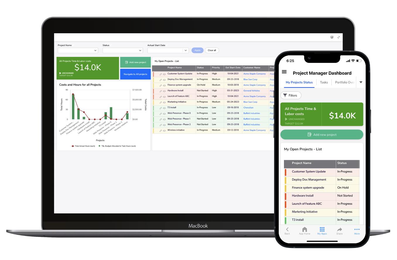 5 tips for building an effective mobile dashboard | Qrew Discussions
