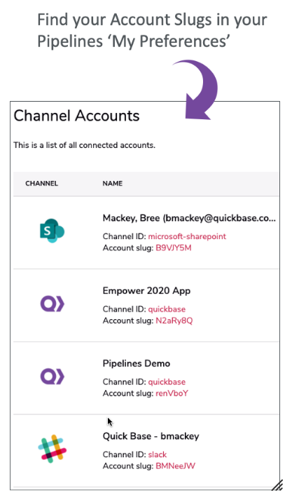 Importing Pipeline YAML | Qrew Discussions