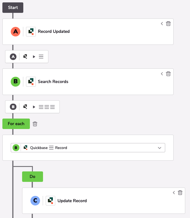 Updating a Child Record when the Parent Record is Modified with ... Updating a Child Record when the Parent Record is Modified with ...