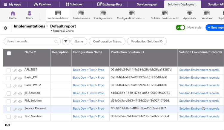The future of Application Lifecycle Management on the Quickbase platform | Qrew Discussions