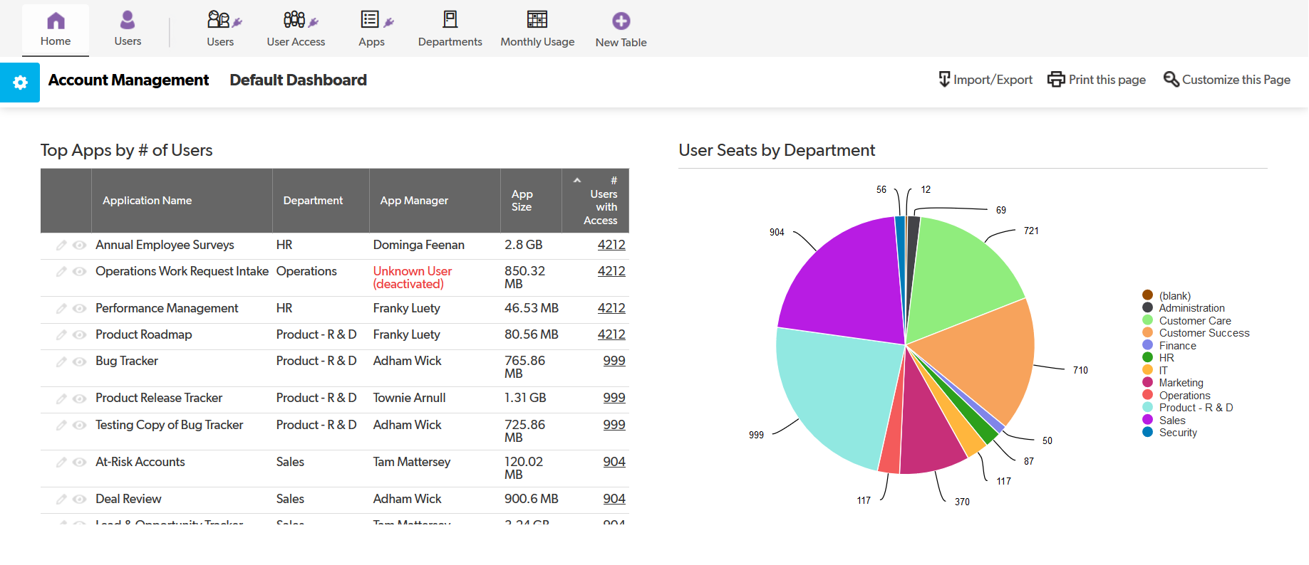 Chargeback management for Quickbase has arrived | Qrew Discussions