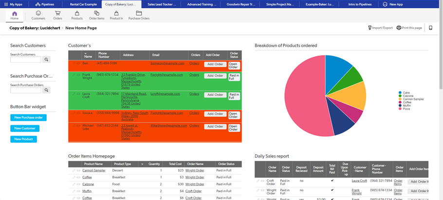 The Journey of a New Quickbase Builder: Roles and Permissions | Qrew ...