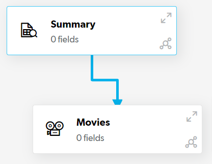 Quickbase Analytics: Summary Tables | Qrew Discussions