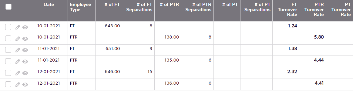 Summary Formula? | Qrew Discussions