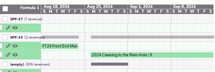 Summary Table Question | Qrew Discussions
