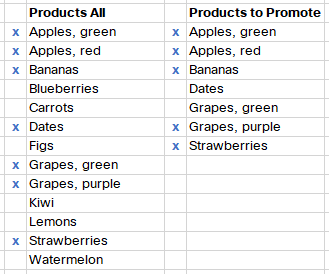 Conditional multi-select field based on values in another multi-select field? | Qrew Discussions