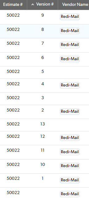 Counting Instances Of A Number In A Table Qrew Discussions 