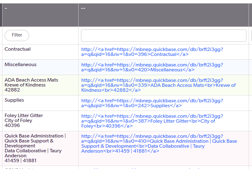 Re: Showing Child records instead of Report Link | Qrew Discussions