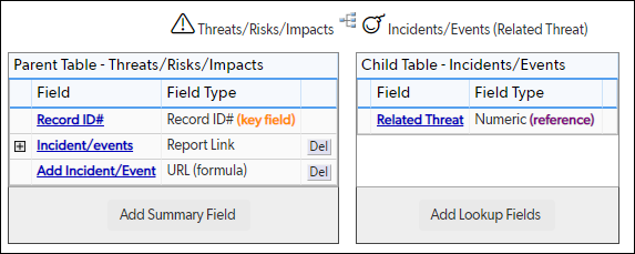 Child Reference field not pulling Parent key | Qrew Discussions