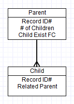 Re: Number of records in a report link | Qrew Discussions