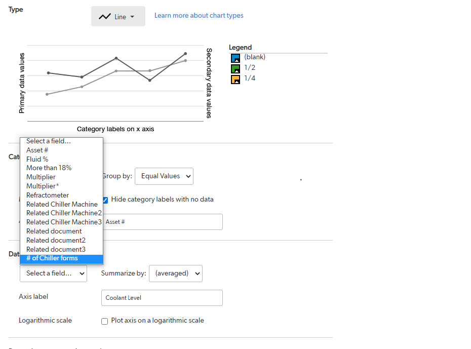 How to choose different y values than the ones given as an option on a chart report. | Qrew ...