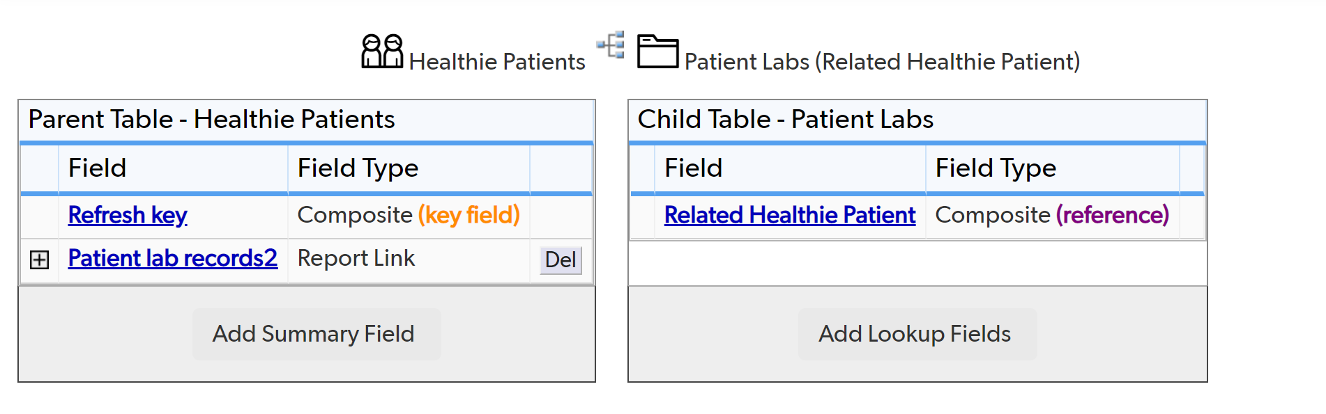 Create parent-child relationship when parent primary key is from composite key from sync | Qrew ...